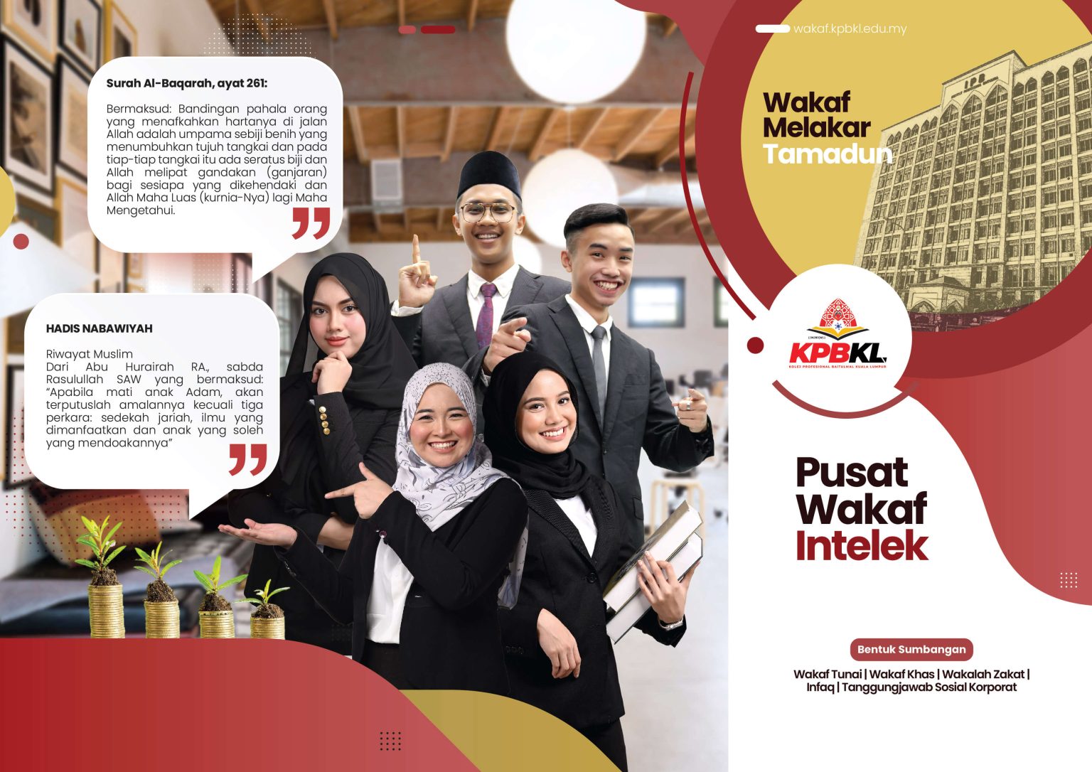 KPMAIWP- Center Of Intellectual Waqf